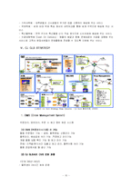제3자 물류 CJ GLS 3PL에 대해서