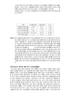 재무분석 3개통신사 SKT KTF LGT 의비율분석 사례