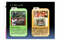 문학과 영상 SKT VS KTF 광고 전략 분석