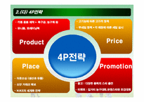 nike 나이키 마케팅STP SWOT 4P전략분석과 향후전략제시 파워포인트