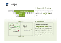 [경영전략] 이니스프리 3C, STP, 4P 분석