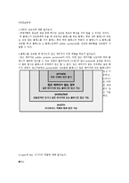 이한출판사 자바프로그래밍 java programming 6장 6chapter 연습문제