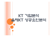 KT기업분석 올레KT olleh 성공요인분석 PPT자료