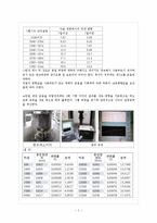 실험보고서 - 콘크리트 정탄성계수 KS F 2438