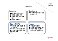 CJ 햇반 마케팅전략분석및 햇반 SWOT STP전략분석 PPT