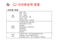 CJ 기업분석과 SWOT분석 CJ 경영전략과 사업성공 실패사례분석 PPT