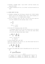 액소성한계 시험 KS F 2303