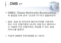 DMB Digital Multimedia Broadcasting
