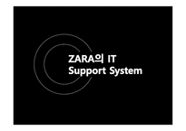ZARA의 IT ZARA 소개 POS system 스페인 인디텍스 ZARA의 핵심역량 디자인 프로세스 생산 프로세스 패스트 패션의 특성