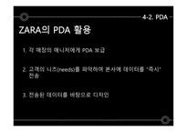 ZARA의 IT ZARA 소개 POS system 스페인 인디텍스 ZARA의 핵심역량 디자인 프로세스 생산 프로세스 패스트 패션의 특성