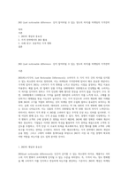JND just noticeable difference 단지 알아차릴 수 있는 정도의 차이 를 마케팅의 가격전략