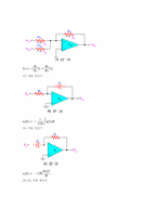 LINEAR OP-AMP CIRCUITS