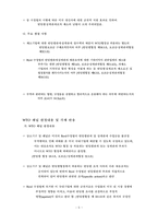 국제무역 US -Offset Act Byrd Amendment 버드수정법 사건