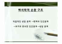 목회신학 찰스 걸킨 Charles V. Gerkin