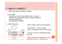 HEMT High Electron Mobility Transistor