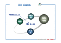 생물학 RB Gene 특징과 기능