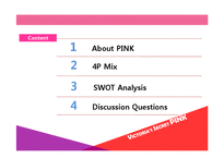 PINK SWOT 분석 영문