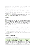 MMTIC의 개요와 MMTIC의 대인관계와 학습지도 방법