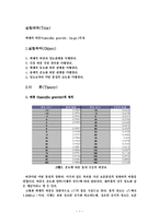 단위조작실험 액체의 비중 Specific gravity Sp.gr. 측정