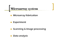 Normalization for Microarray Data