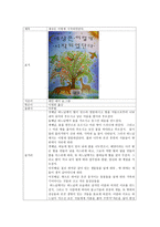 유아 기독교교육 동화책 소개