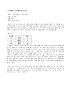 접촉성 시각 변별력 검사 HVDT